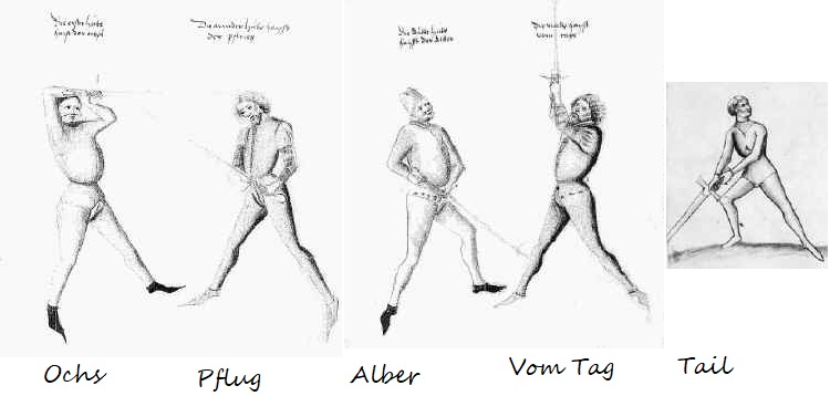 The Seven Sword Stances - Abilities